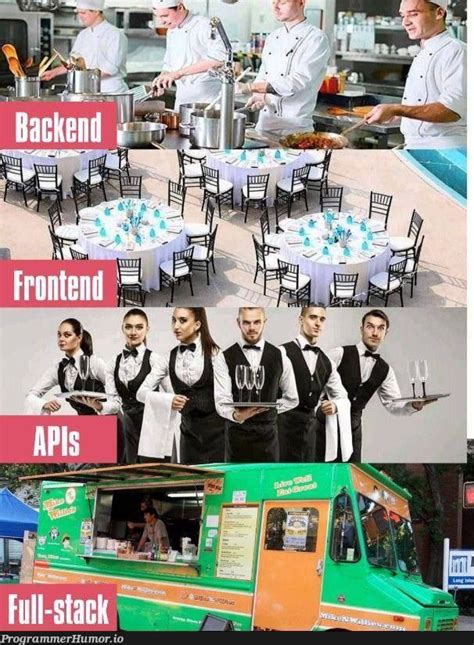 Fullstack 😀