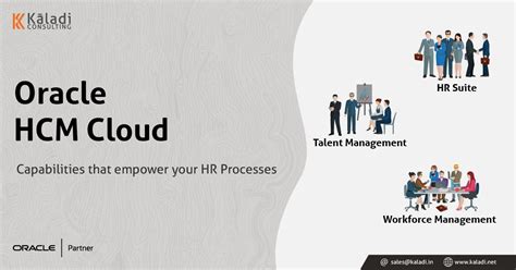 Ennvee India On Linkedin Cloud Hr Management Oracle Talentmanagement Workforce Hcmcloud