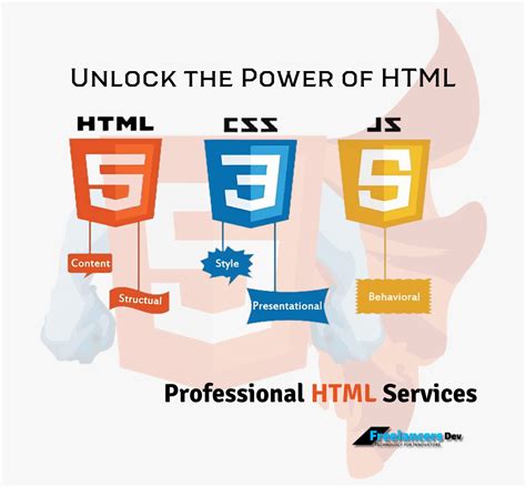 Hire Remote Html Developer Html5 Experts Freelancers Dev
