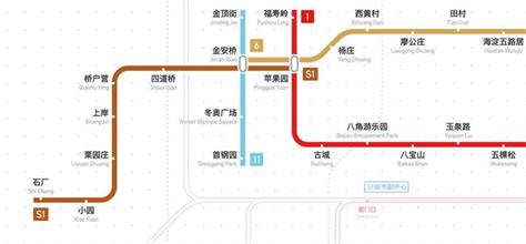 2021年底北京9条地铁新线二手房一览（一） 知乎