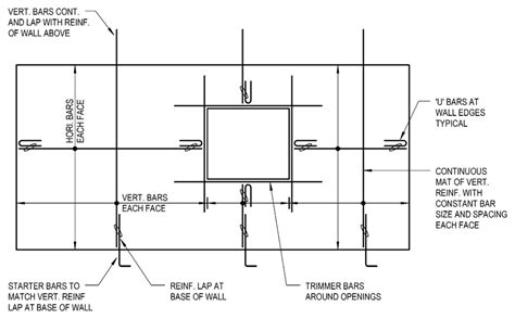 Figure A2 Typical Wall Reinforcement Detailing Wall Elevation Download Scientific Diagram