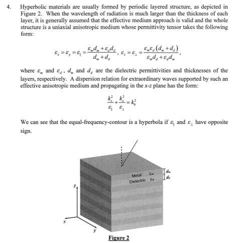 4 Hyperbolic Materials Are Usually Formed By