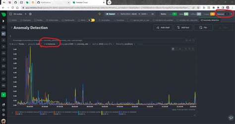 Feat Apply Global Node Filters To Custom Dashboards Issue 696