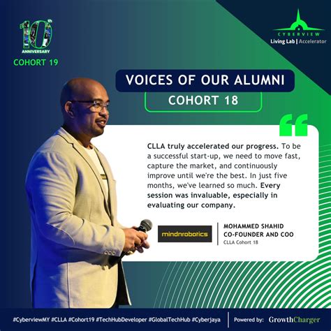 Mohammed Shahid Abu Bakar On Linkedin Big Thanks To Cyberview Sdn Bhd