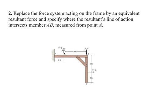 Solved Replace The Force System Acting On The Frame By An