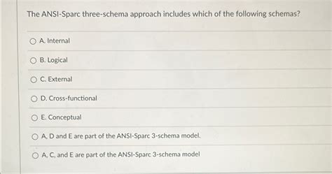 Solved The Ansi Sparc Three Schema Approach Includes Which
