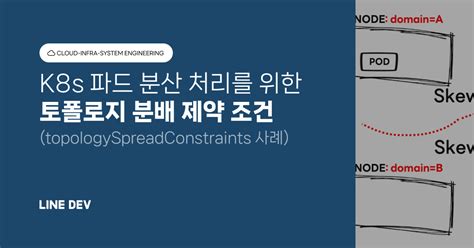 쿠버네티스에서 파드를 분산 처리하기 위한 토폴로지 분배 제약 조건 활용 사례 소개 Nomadterrace 쿠버네티스에서 파드를 분산 처리하기 위한 토폴로지 분배 제약 조건 활용 사례 소개 Nomadterrace
