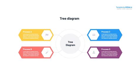 Tree Diagram Templates Free Download Now By HiSlide Io