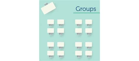 Penataan Tempat Duduk Di Kelas Yang Efektif Bagaimana Meningkatkan