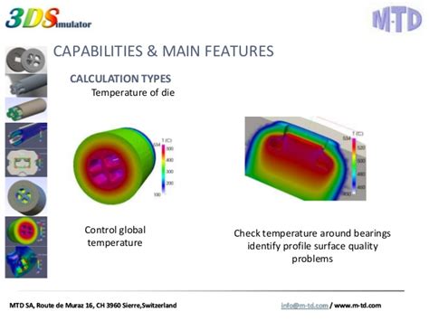 Extrusion Simulation Software Saverspassl