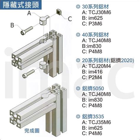 鋁擠型專用 隱藏式接頭含螺絲帽及銑孔費用 20型 30型 40型 露天市集 全台最大的網路購物市集