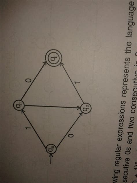Finite Automata Construct A Dfa With Reduced States Equivalent To 10