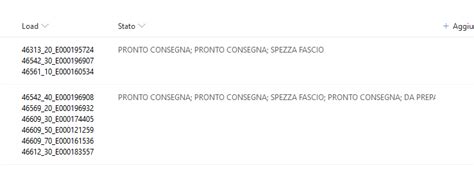 sharepoint online format text on lookup popup and text inside a table