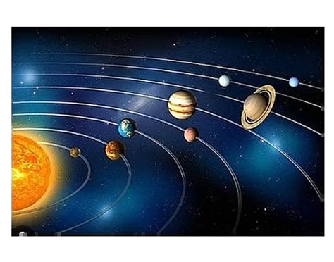 მზის სისტემა Quiz