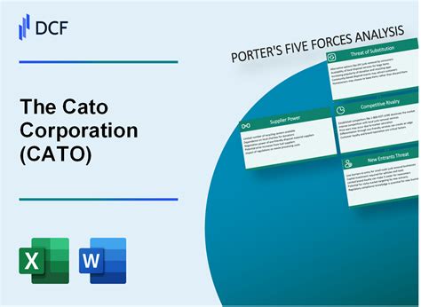 What Are The Porters Five Forces Of The Cato Corporation Cato