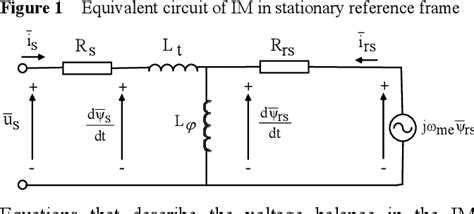 Figure 1 From Effective Model Predictive Instantaneous Power Control