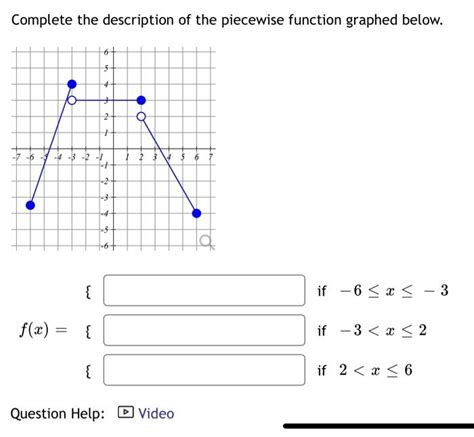 Solved Complete The Equation For The Piecewise Function Chegg