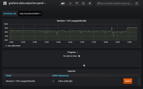 Grafana Data Exporter