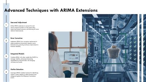 Advanced Techniques With Arima Extensions Ppt Example St Ai Ss Ppt Sample