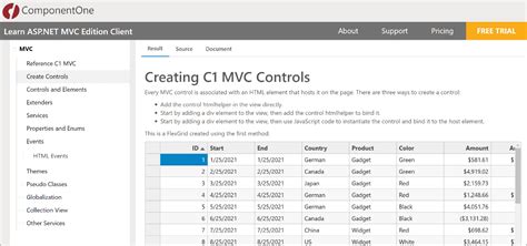 Componentone Aspnet Mvc Net Ui 컨트롤