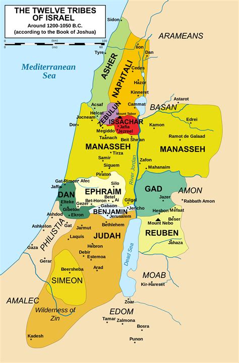 The Twelve Tribes Of Israel St Barnabas Reads The Bible