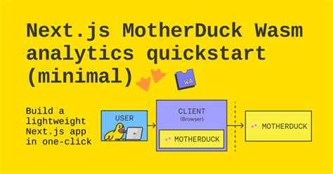 next js motherduck wasm minimal