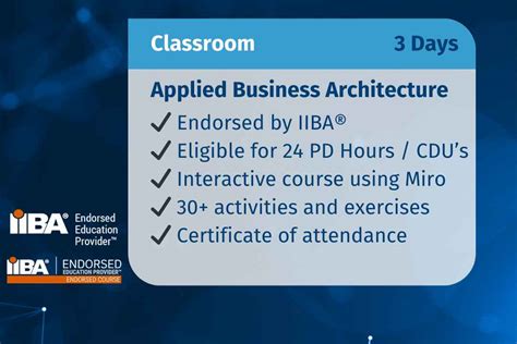 Applied Business Architecture Classroom Ea Learning