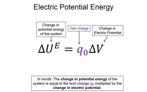 Electric Potentials Electric Potential And Electric Potential Energy