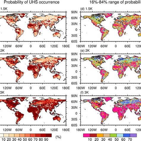 Spatial Distributions Of The Multi Model Ensemble Mean Of The