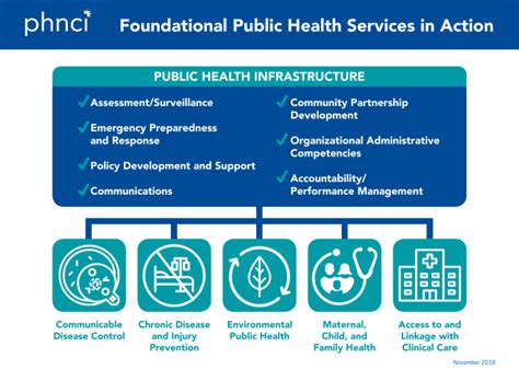 Phab E Newsletter January February 2019