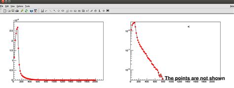 Setlogy Issue Root Root Forum