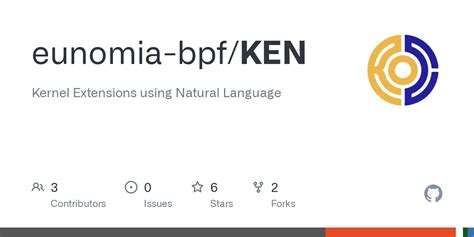 Kensetuppy At Main · Eunomia Bpfken · Github