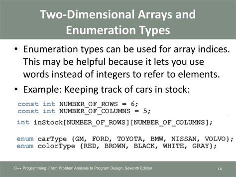 Egr 2261 Unit 10 Two Dimensional Arrays Ppt Download