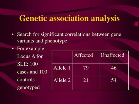 Ppt Association Analysis Powerpoint Presentation Free Download Id5317179