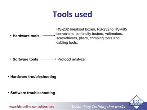 Modbus Data Communication Systems Ppt Computer Networking Computing