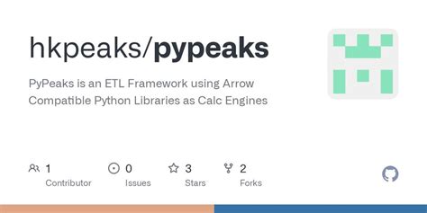 Use Pyo3 To Build My First Rust App With Python Binding Rdataengineering