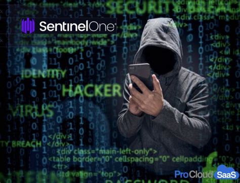 Pro Cloud Saas On Linkedin Procloudsaas