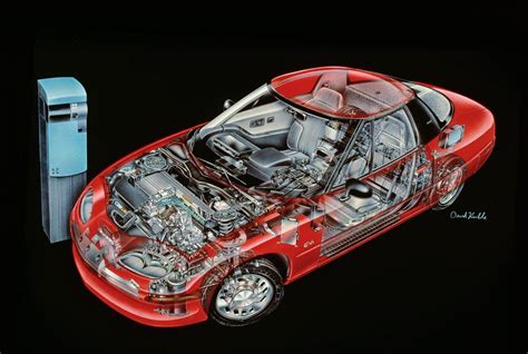 Remembering Gms Ev1 The Lost Pioneer Of Electric Vehicles Rise