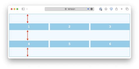 understanding css alignment properties justify and align thedevspace