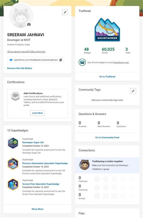 Sreeram Jahnavi On Linkedin Developer Salesforce