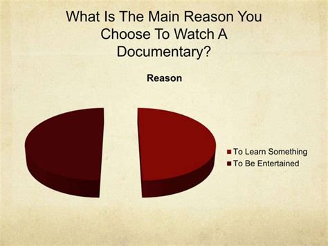 Documentary Questionnaire Analysis Pptx Documentary Questionnaire Analysis Pptx