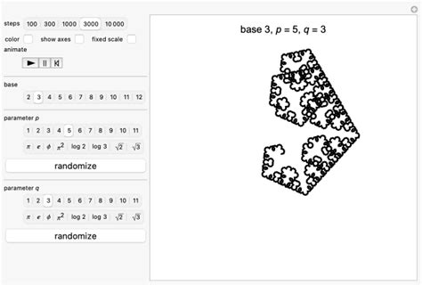 Wolfram Demonstrations Project