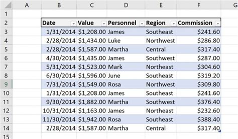 How To Find Duplicates Using Microsoft Power Query TechRepublic