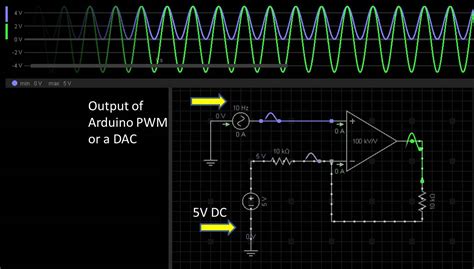 analogue shield for arduino general electronics arduino forum