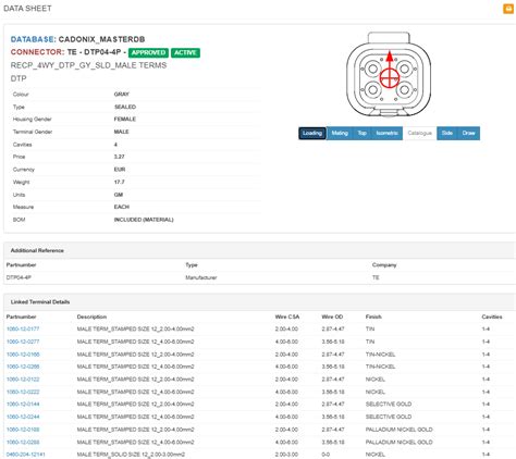 14 Essential Questions When Evaluating Cad Platforms For Schematic Design Cadonix