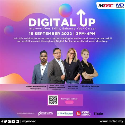 D Anil Kumar Posted On Linkedin