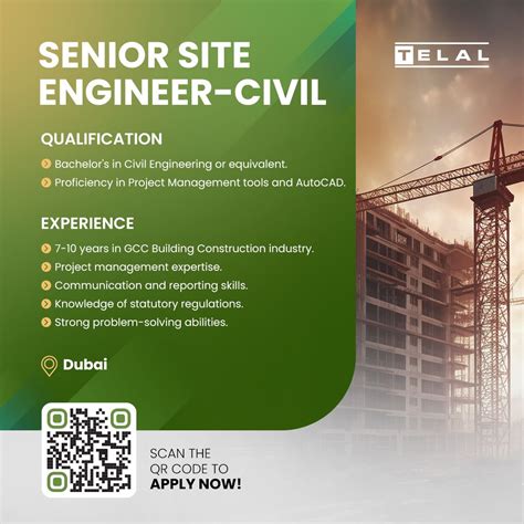 Mohamed Ashraf Posted On Linkedin