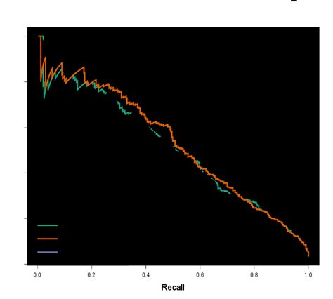 29 Linear Models For Classification Lecture Notes Introduction To