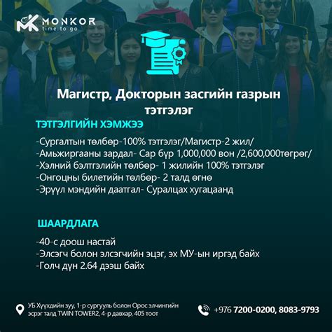 Monkor Llc Monkor Llc Added A New Photo