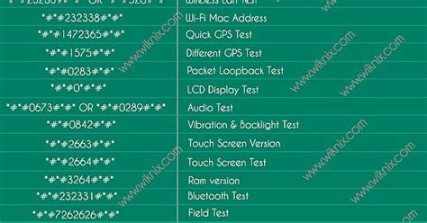 Android Codes Album On Imgur